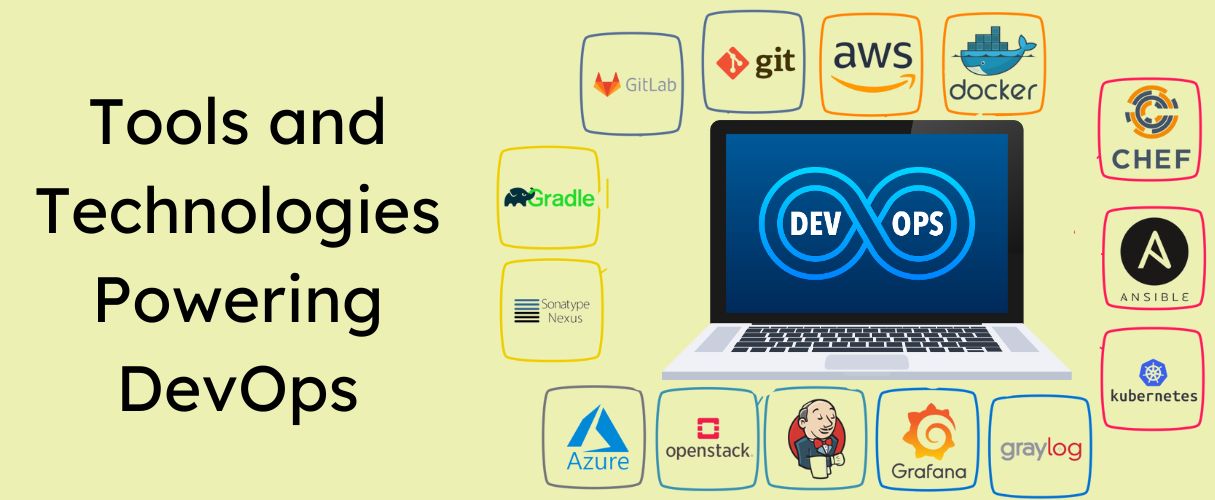 DevOps: Unite Dev & Ops for Faster, Smoother Software Deliver